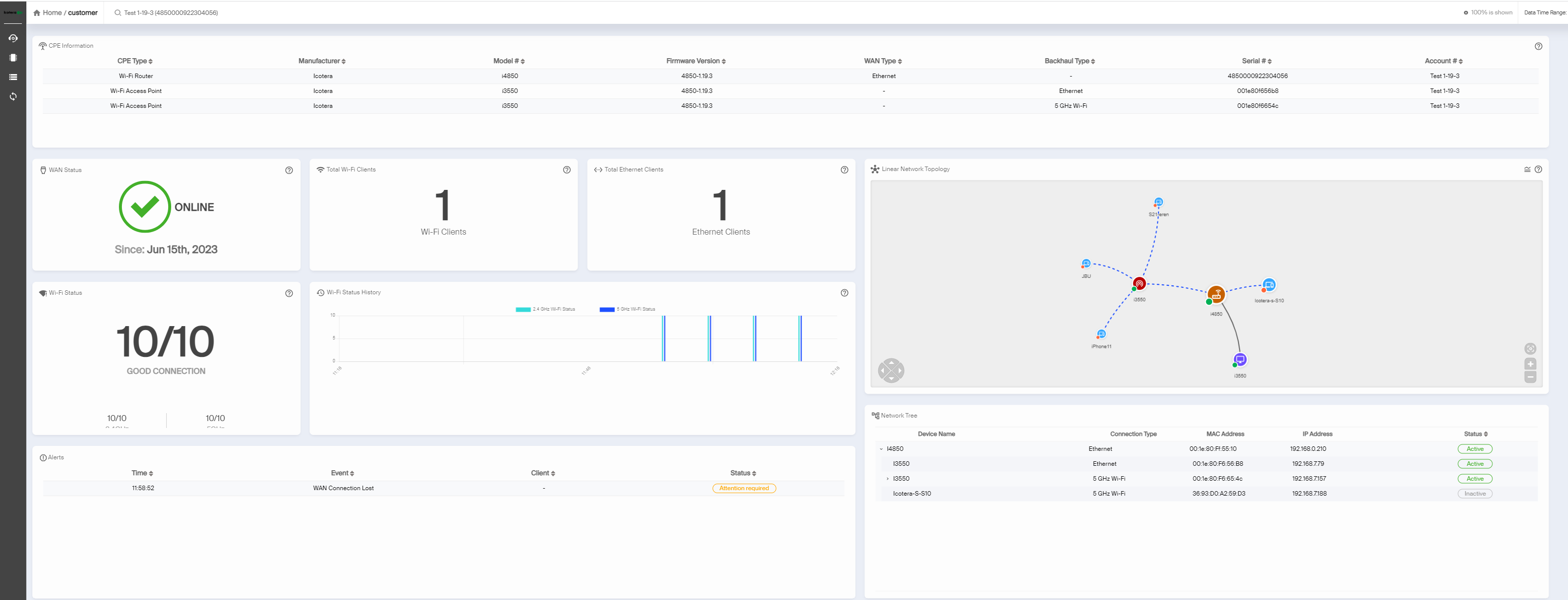 Icotera | Reduce support costs with intelligent Fiber and Wi-Fi monitoring